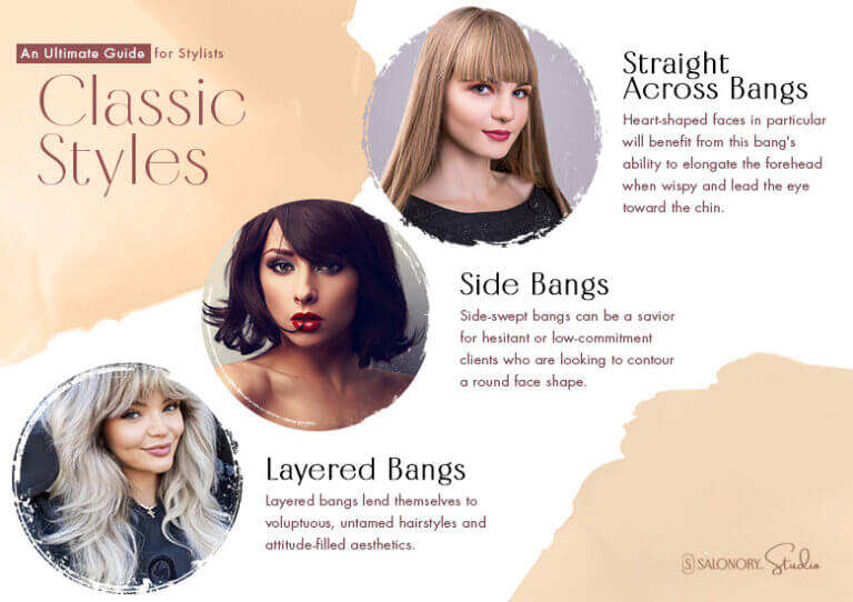 The Different Types of Bangs: An Ultimate Guide for Stylists - SALONORY ...