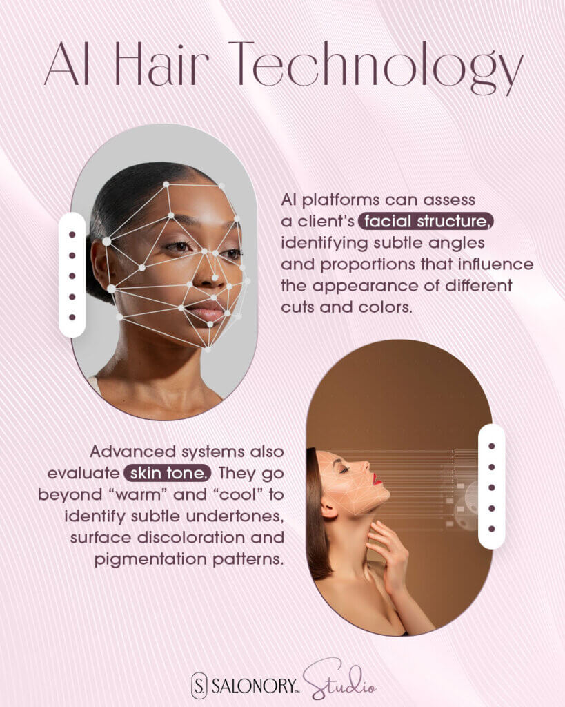 How AI Hair Tools Can Enhance Client Consultations in Salons